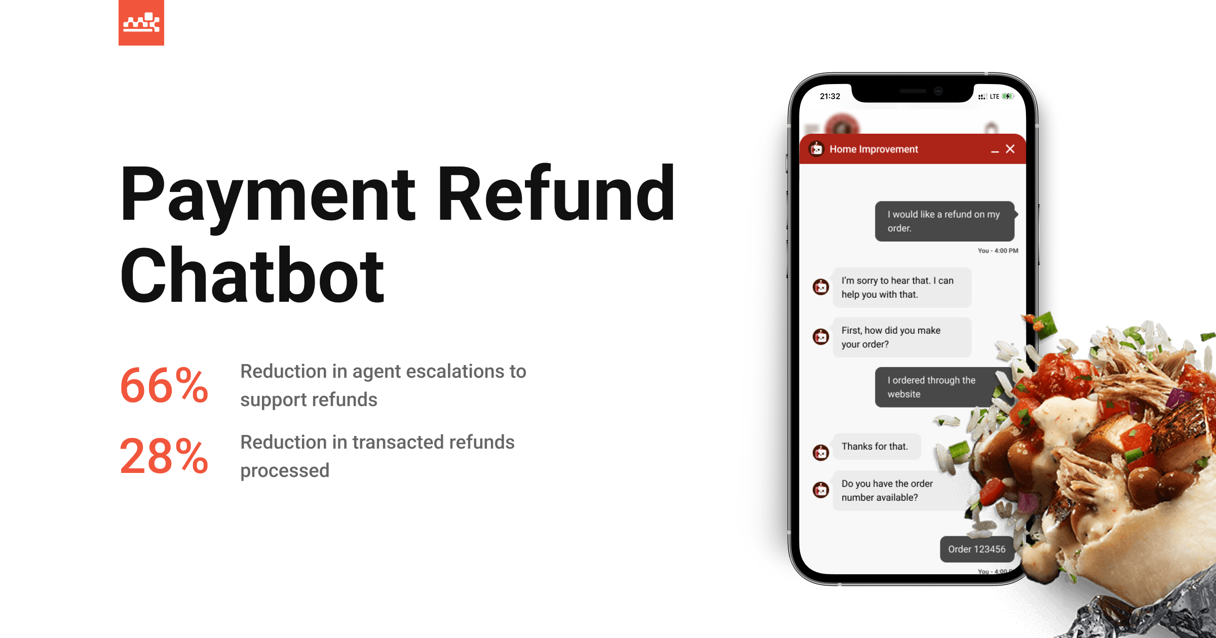 Payment Refund Chatbot - Master of Code Global