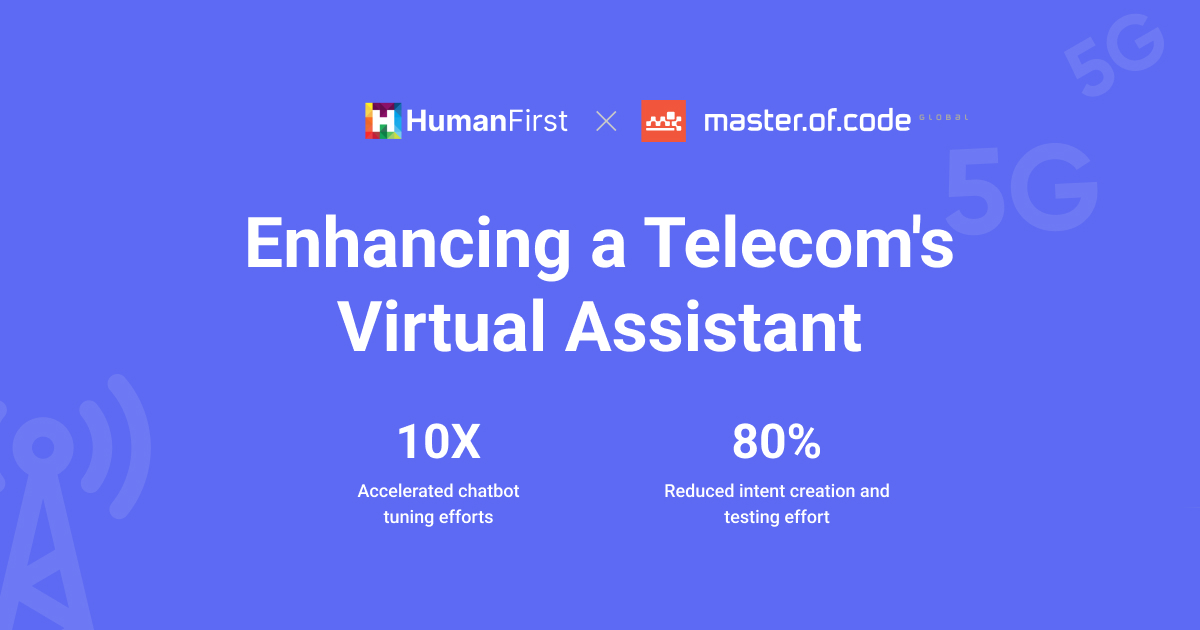 Telecommunication Virtual Assistant - Master of Code Global