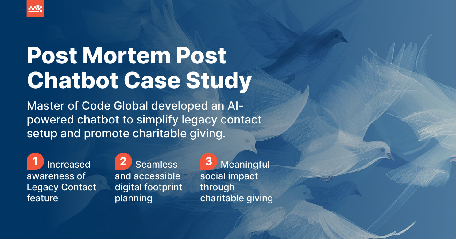 Post Mortem Post Chatbot Case Study - Master of Code Global