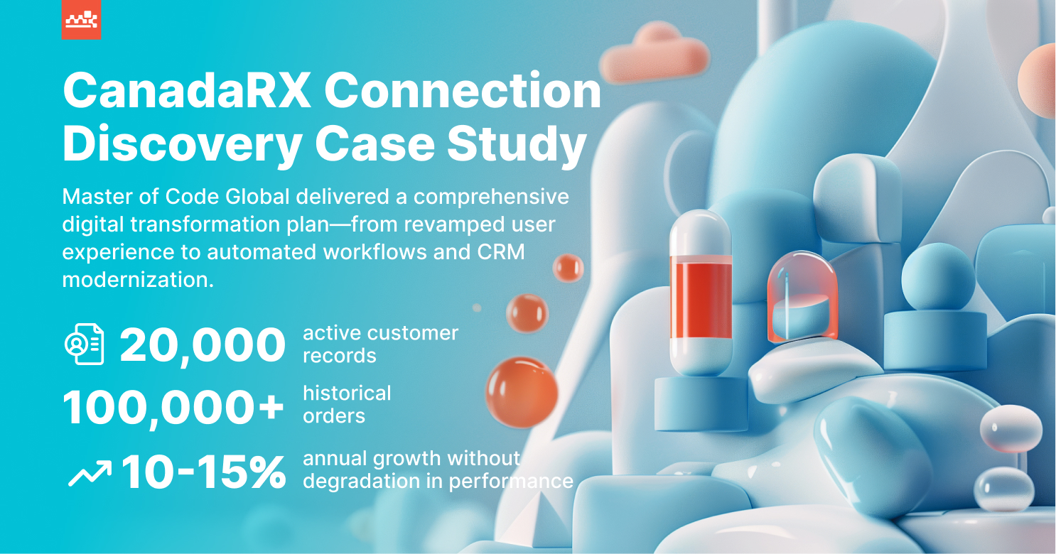 CanadaRX Connection Discovery Case Study - Master of Code Global