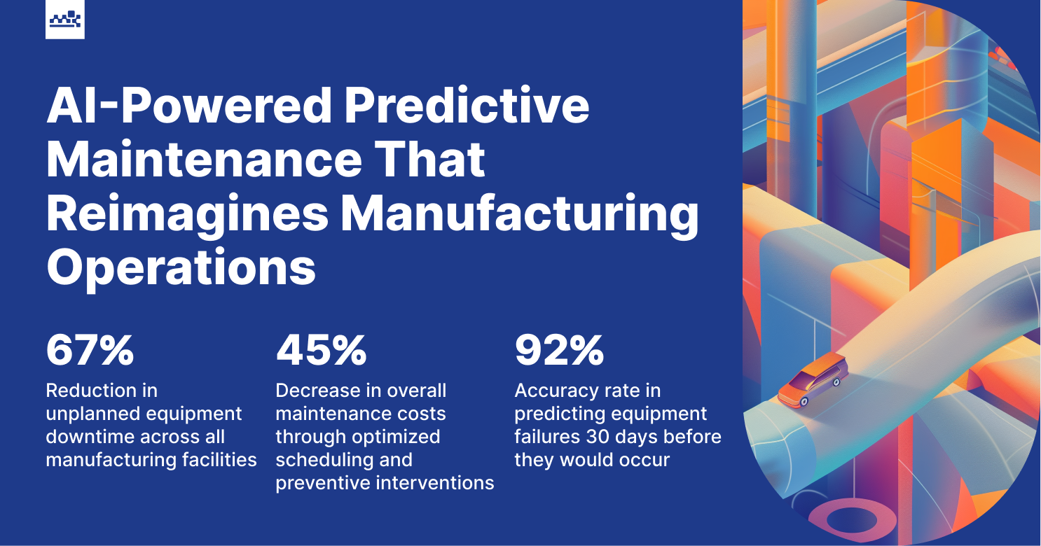 AI-Powered Predictive Maintenance - Master of Code Global