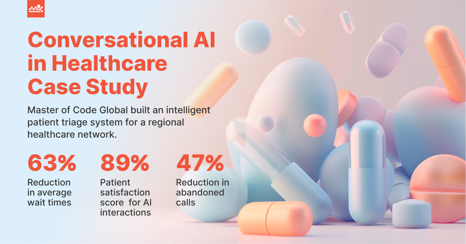 Conversation AI in Healthcare [Case Study]