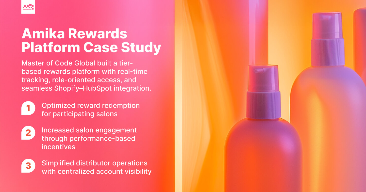 Amika Rewards Platform Case Study - Master of Code Global