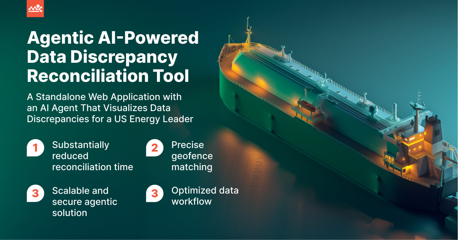 Agentic AI-Powered Data Discrepancy Reconciliation Tool Case Study - Master of Code Global